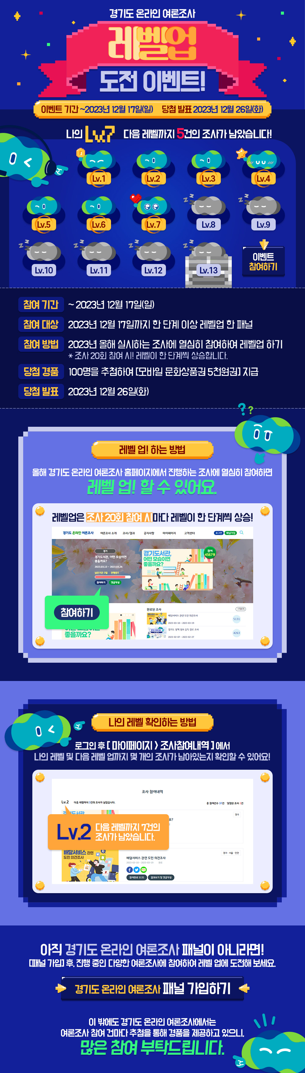 경기도 여론조사